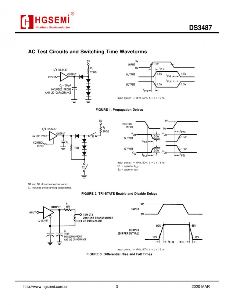 DS3487M/TR technical document page 3