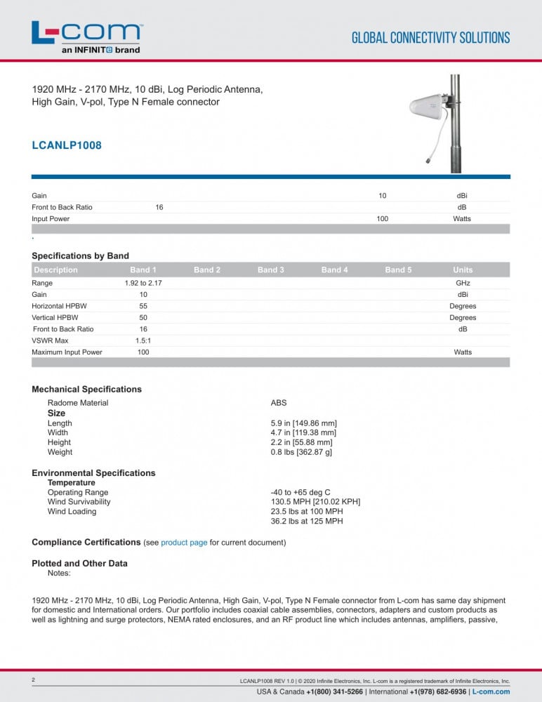 LCANLP1008 technical document page 2
