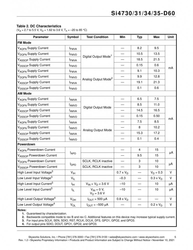 SI4735-D60 datasheet page 5