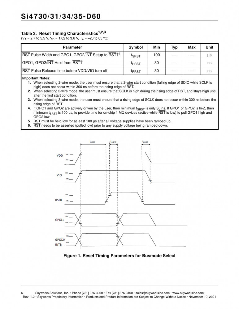 SI4735-D60 datasheet page 6