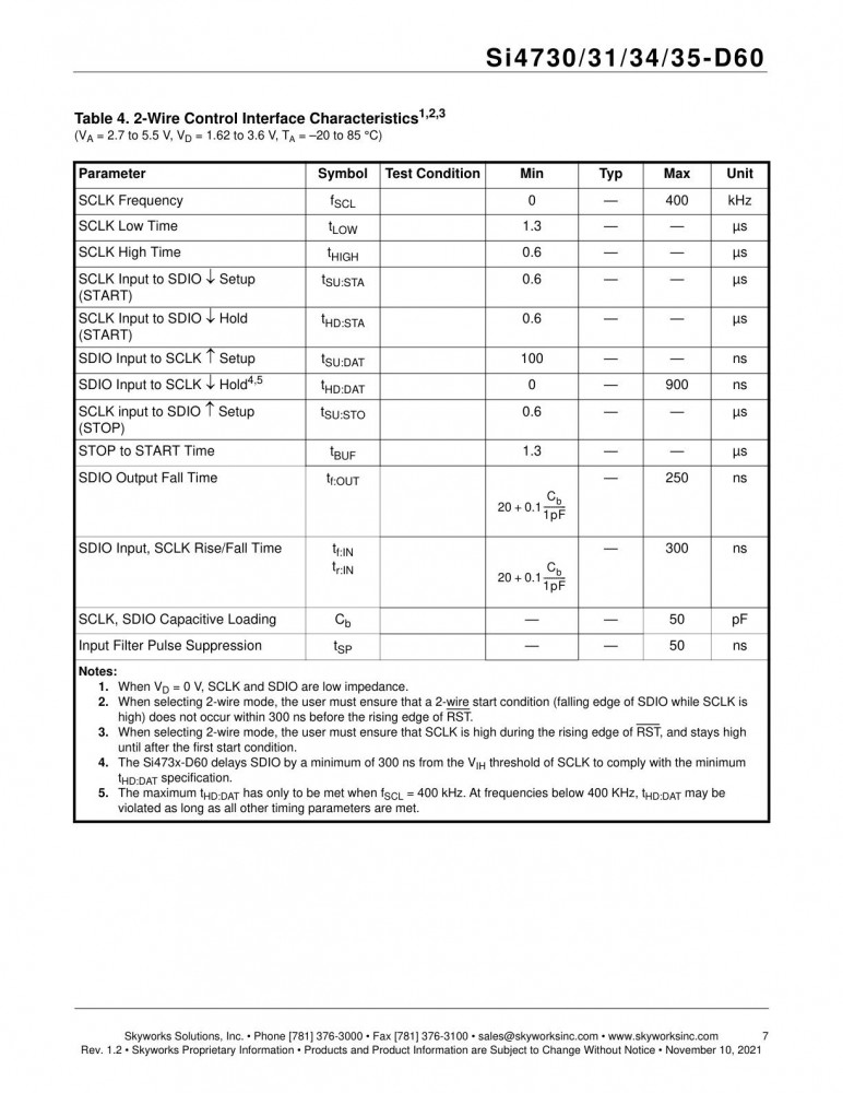 SI4735-D60 datasheet page 7