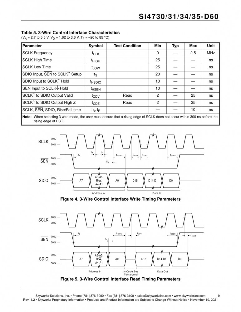 SI4735-D60 datasheet page 9