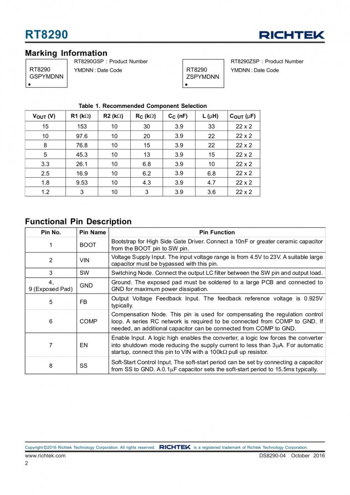 RT8290 datasheet page 2