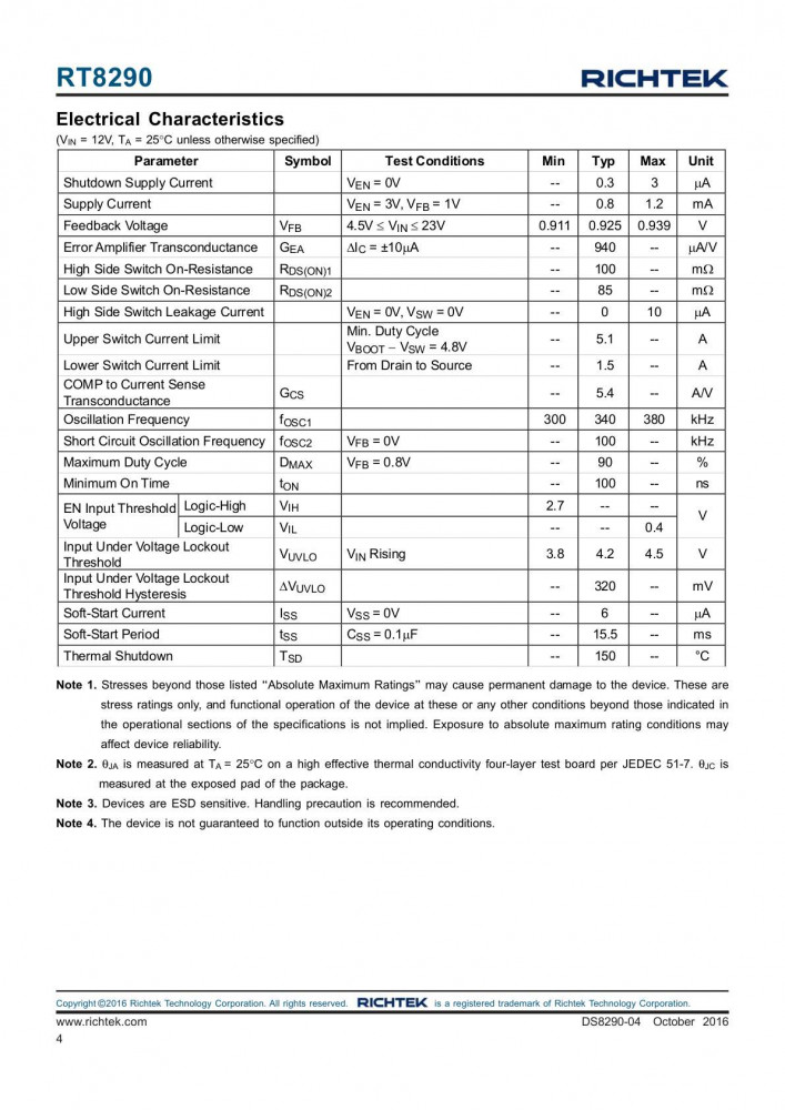 RT8290 datasheet page 4