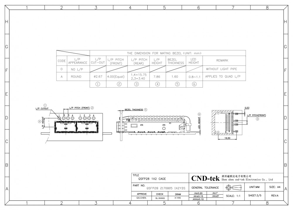 QSFP28 2170805 1X2YDS drawing page 3