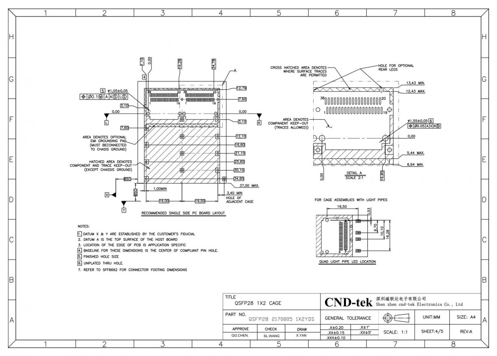 QSFP28 2170805 1X2YDS drawing page 4