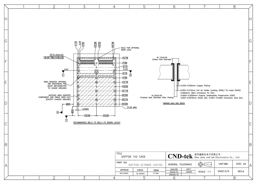 QSFP28 2170805 1X2YDS drawing page 5
