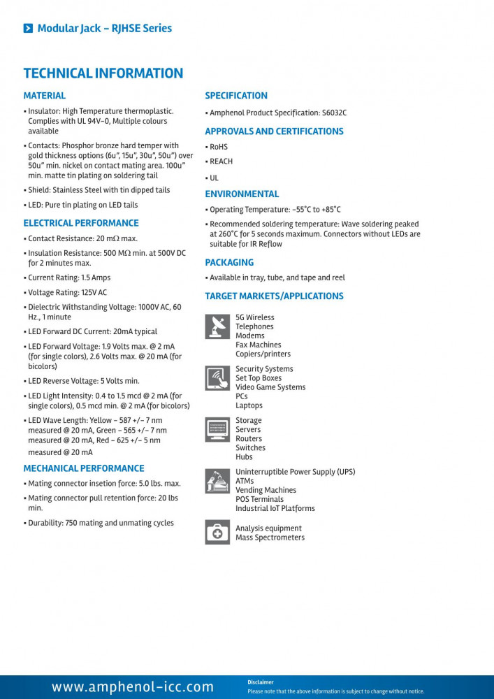 Amphenol RJHSE Series technical document page 2