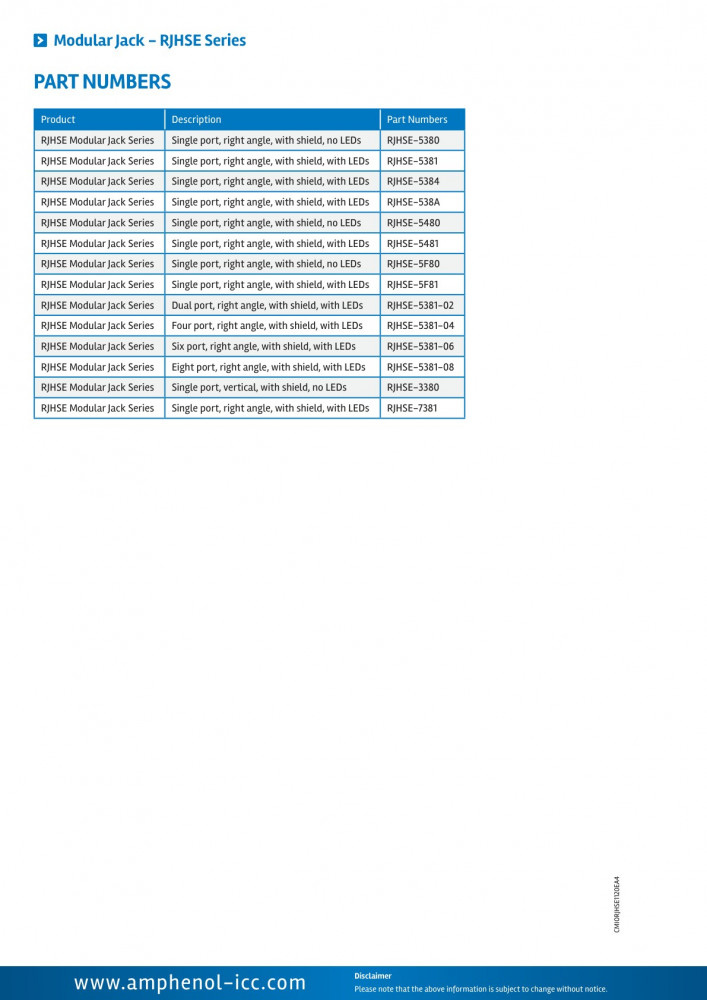 Amphenol RJHSE Series technical document page 3