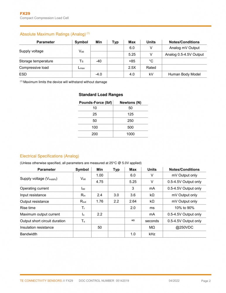 FX29 datasheet page 2