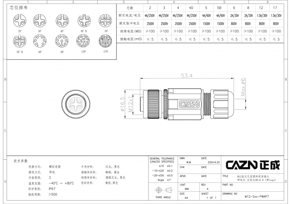 CAZN M12 connector technical drawing