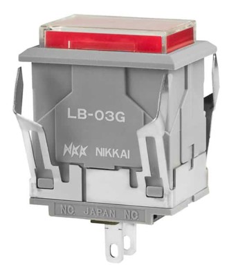 Indicator for sale