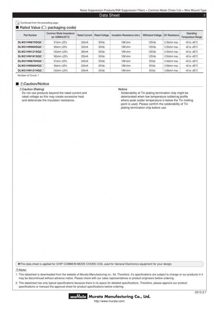 Murata DLW21H Series datasheet page 2
