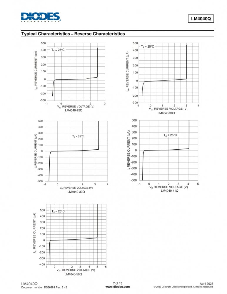 LM4040Q datasheet page 7