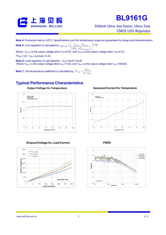 BL9161G datasheet page 5