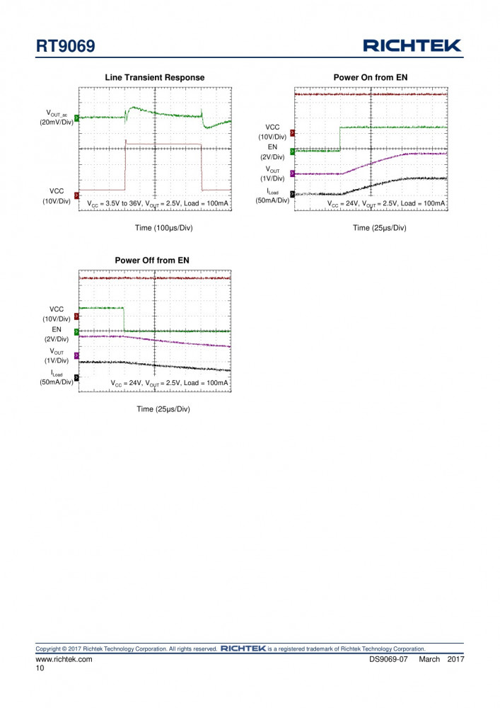 RT9069 datasheet page 10