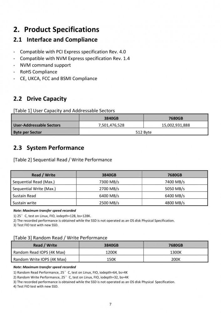 ETD410T datasheet preview page 7