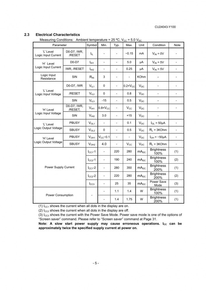 CU24043-Y100 datasheet page 6