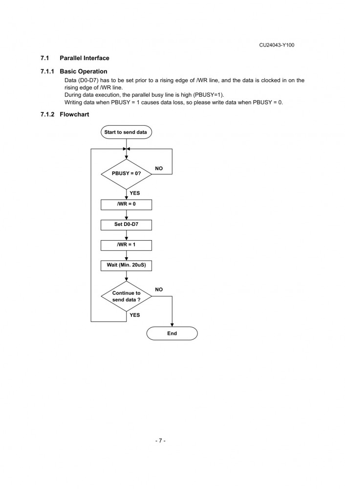 CU24043-Y100 datasheet page 8