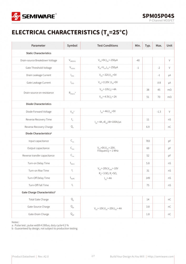 SPM05P04S datasheet page 2