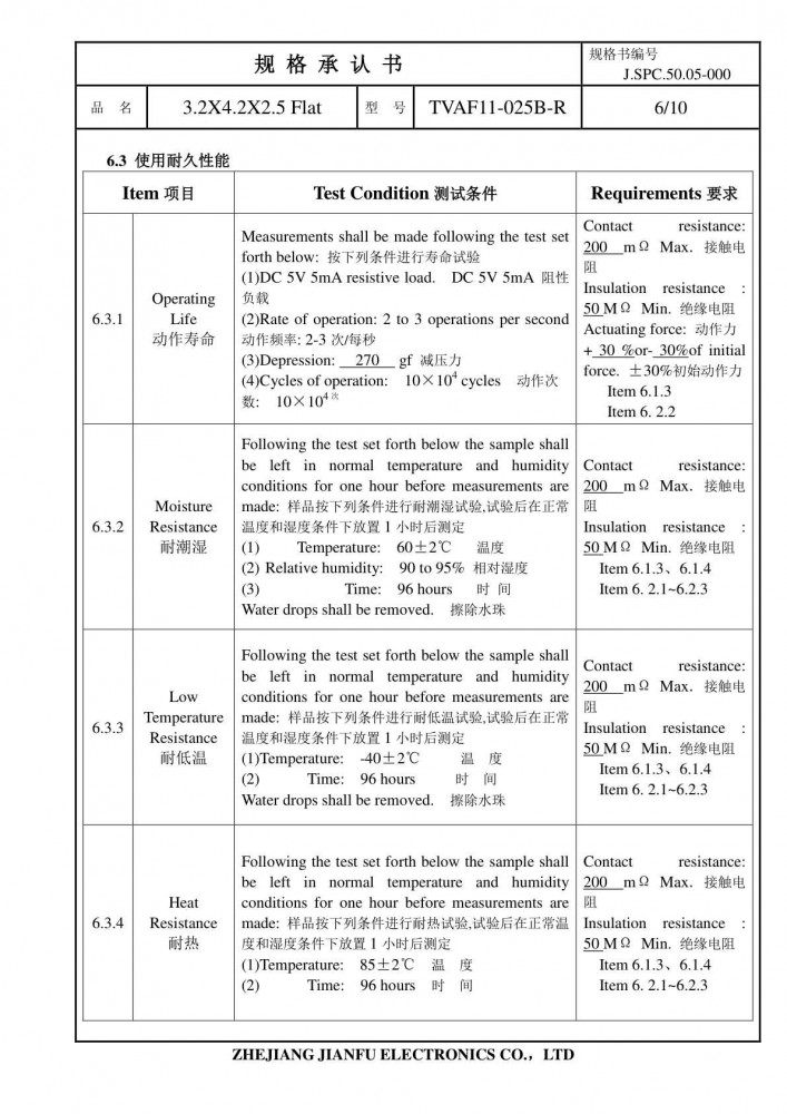 TVAF11-025B-R specification page 7