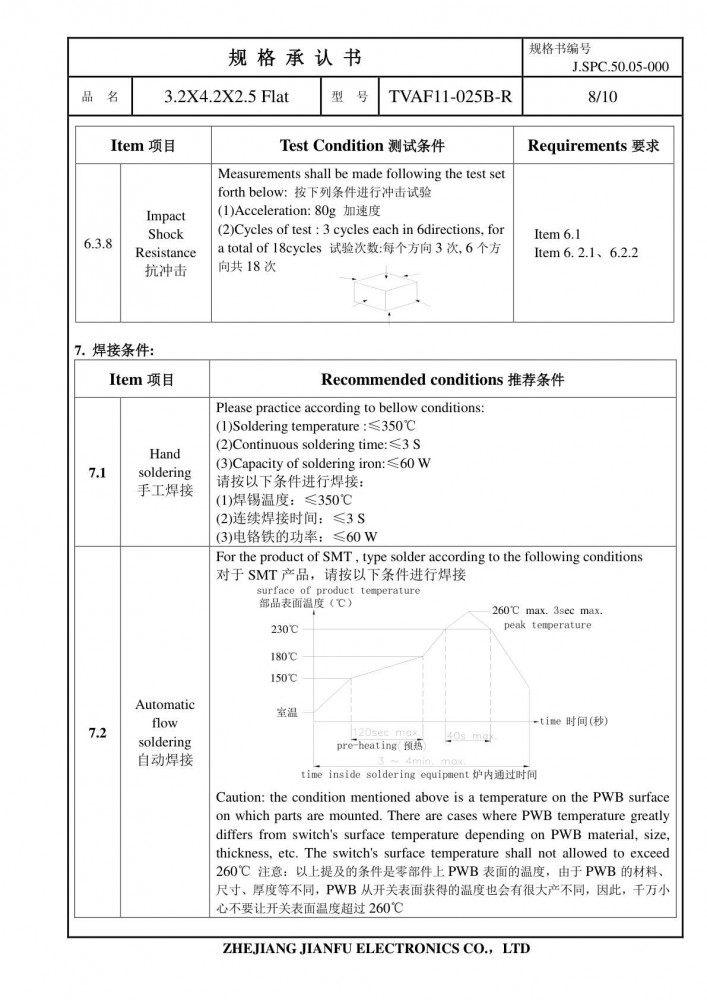 TVAF11-025B-R specification page 9