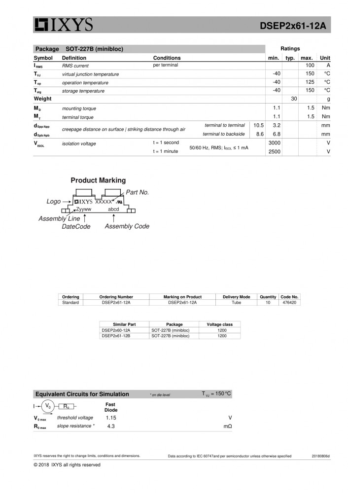 DSEP2X61-12A datasheet page 3