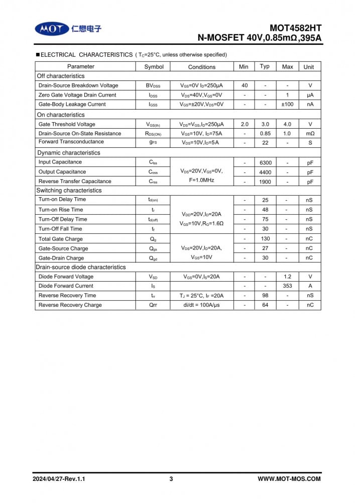 MOT4582HT datasheet page 3