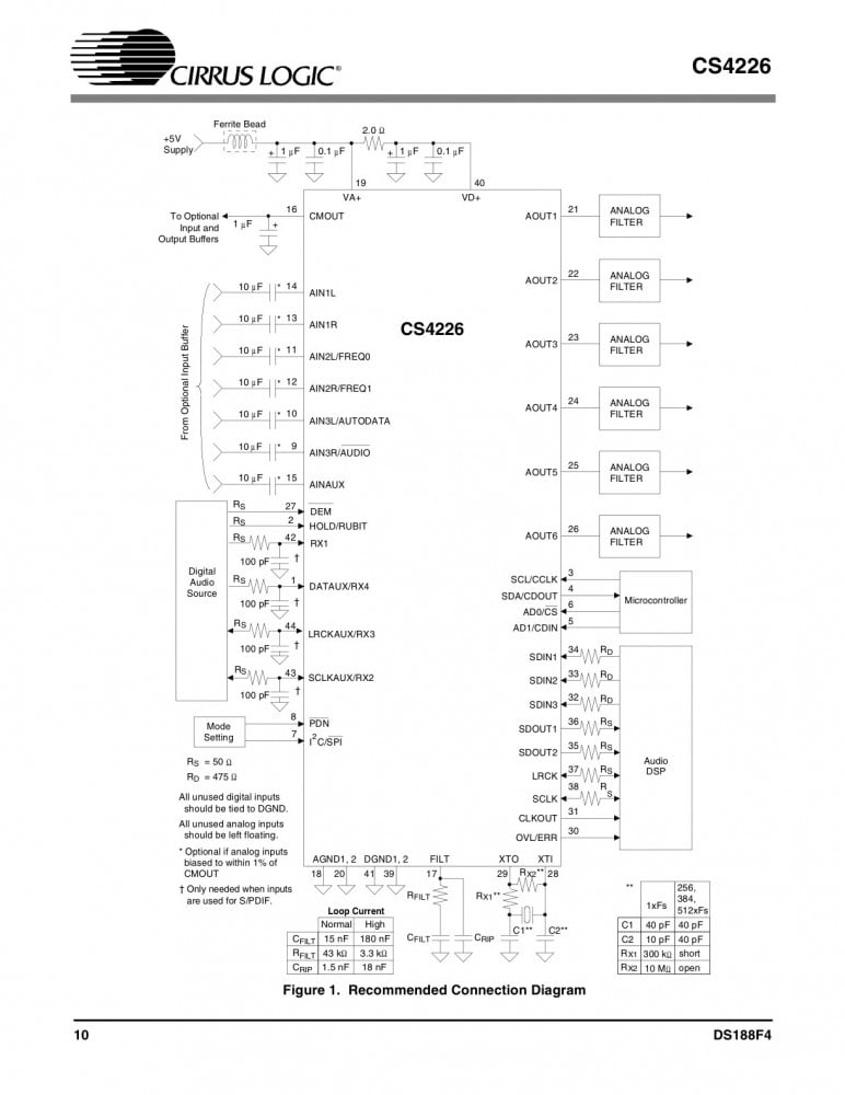 CS4226 datasheet page 10