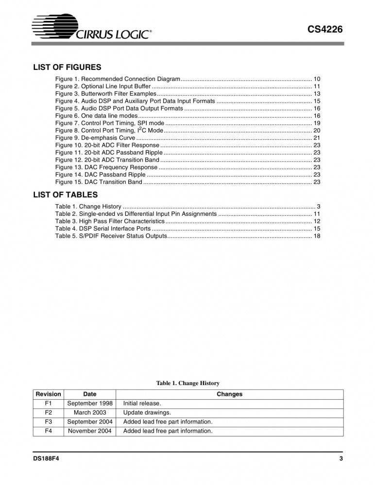 CS4226 datasheet page 3