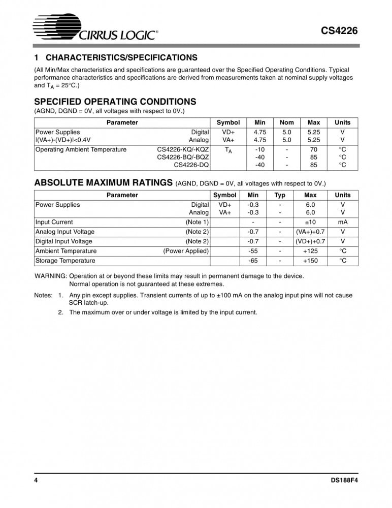 CS4226 datasheet page 4