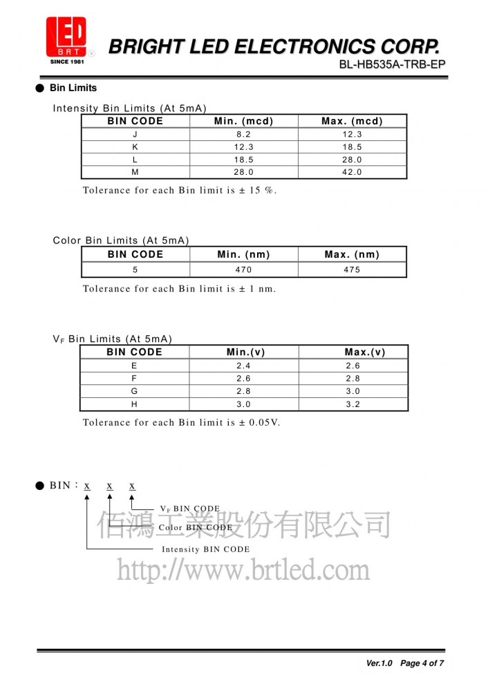 BL-HB535A-TRB-EP datasheet page 4