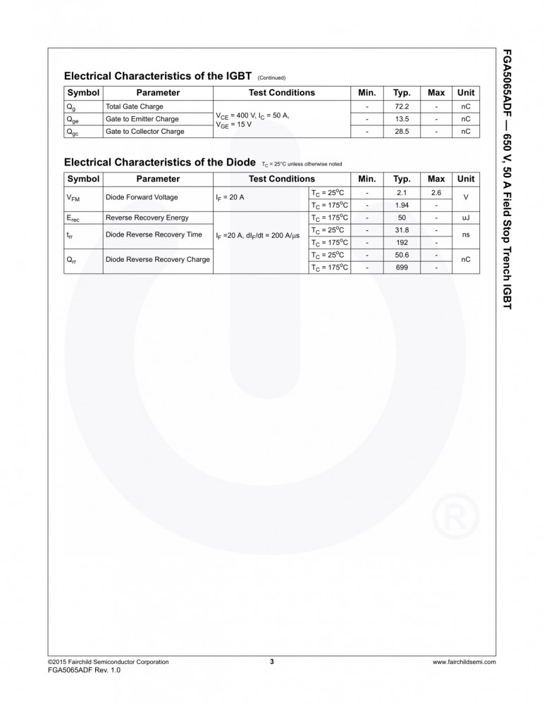 FGA5065ADF datasheet page 4