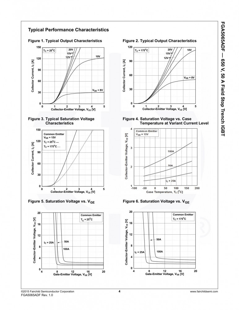 FGA5065ADF datasheet page 5