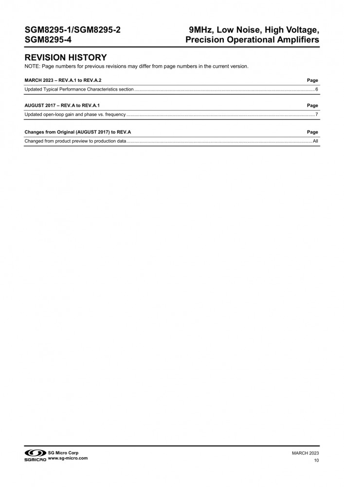 SGM8295 datasheet page 10