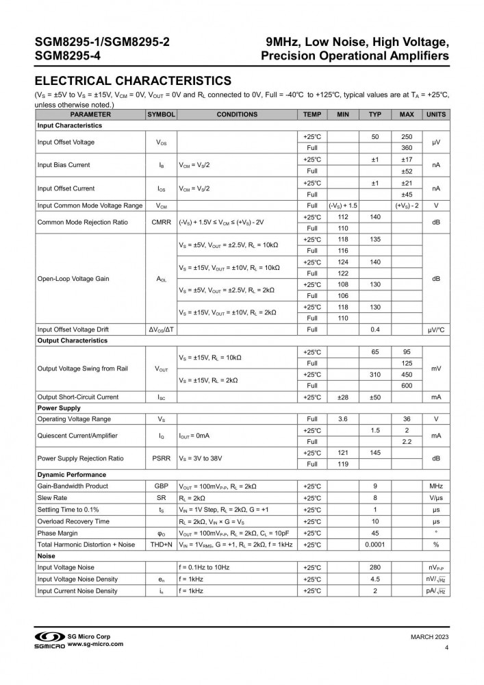 SGM8295 datasheet page 4