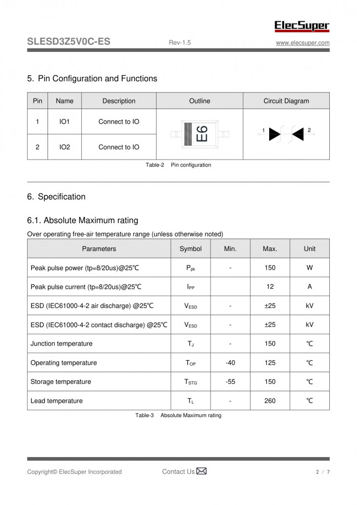 SLESD3Z5V0C-ES datasheet page 2
