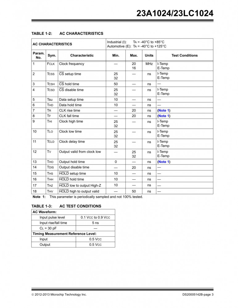 Technical document page 3