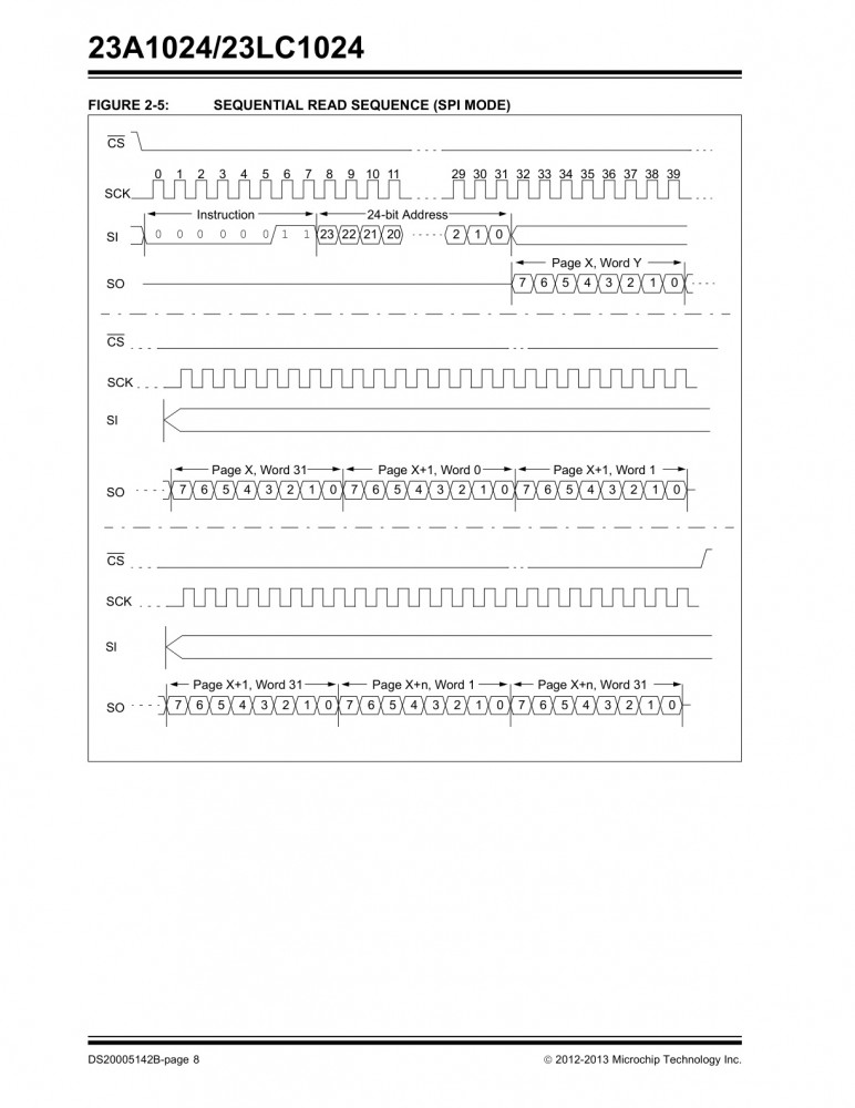 Technical document page 8