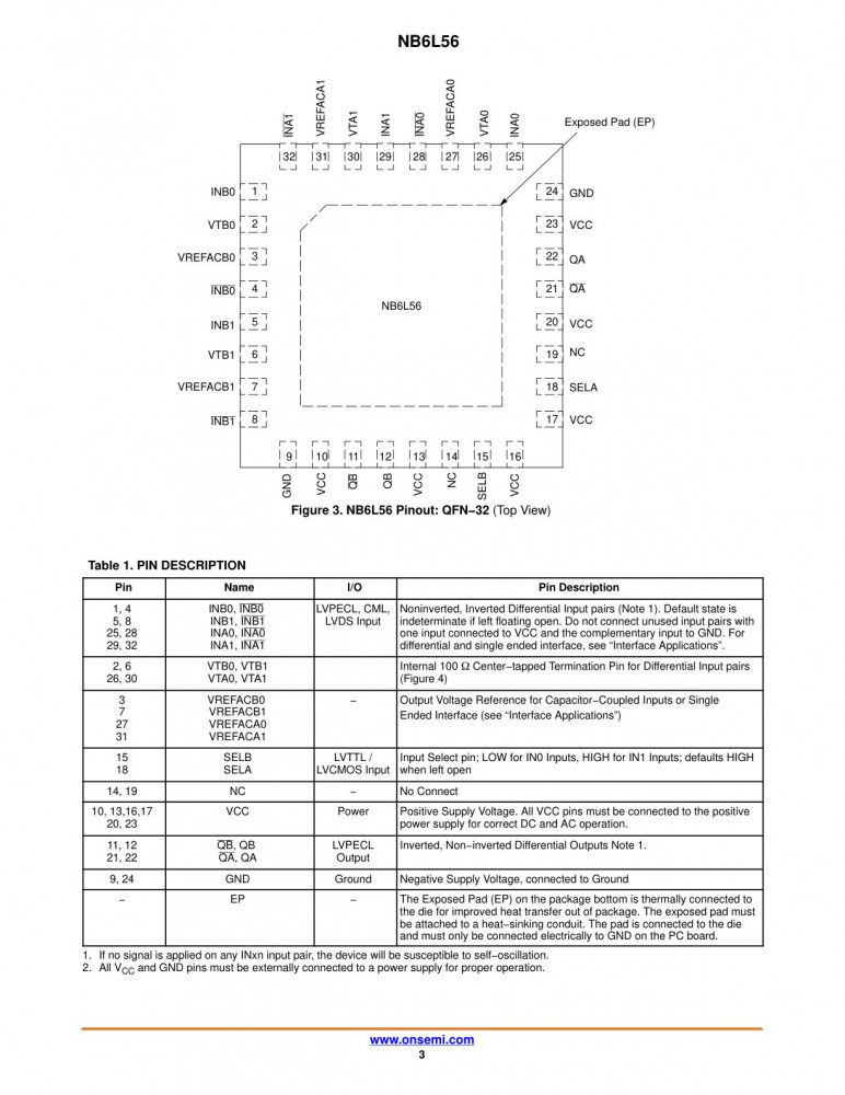 NB6L56 datasheet page 3