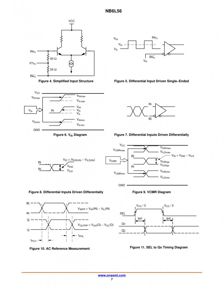 NB6L56 datasheet page 7
