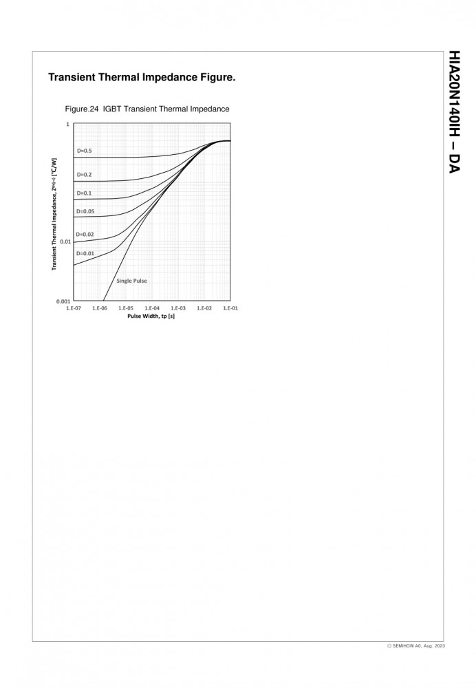 HIA20N140IH-DA document page 10