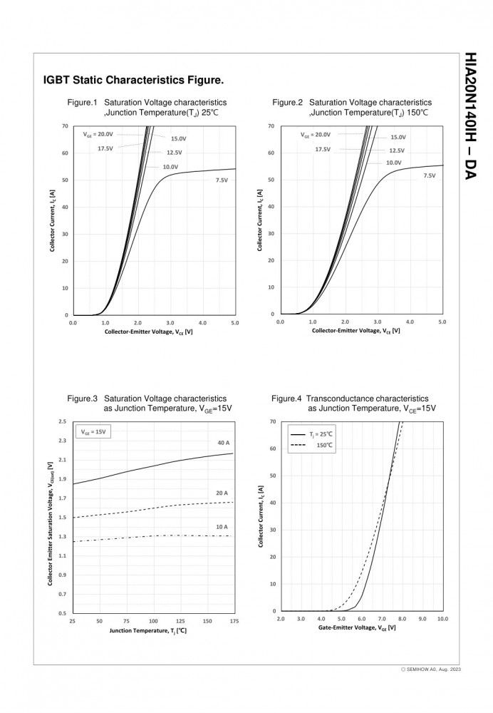 HIA20N140IH-DA document page 4