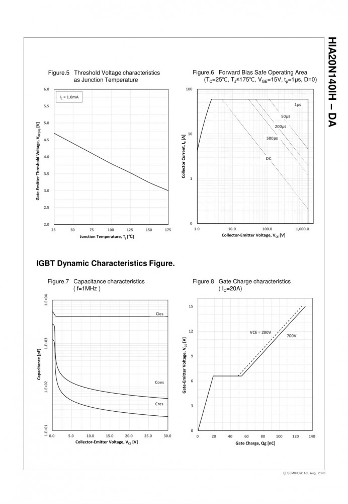 HIA20N140IH-DA document page 5