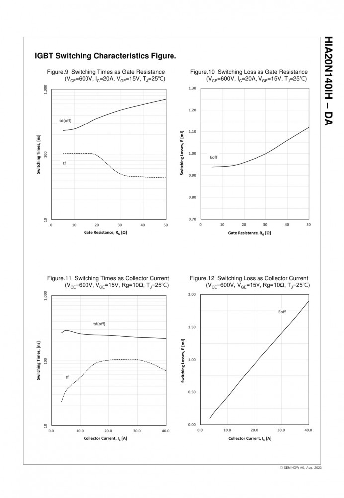 HIA20N140IH-DA document page 6