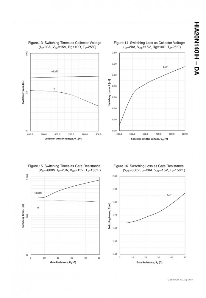 HIA20N140IH-DA document page 7