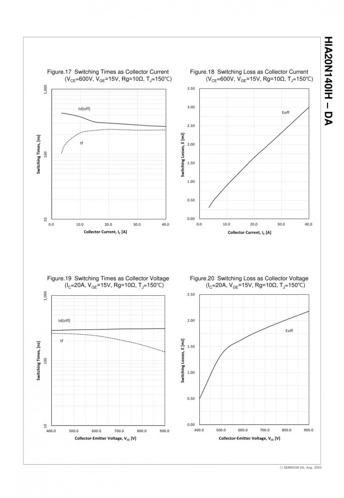 HIA20N140IH-DA document page 8