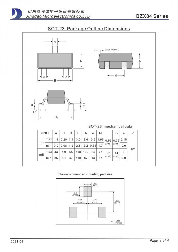 BZX84C9V1A datasheet page 4