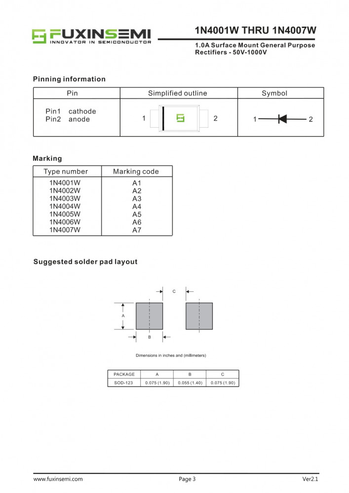1N4007W datasheet page 3