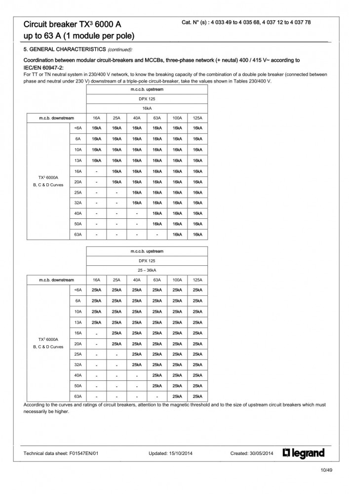 Legrand TX³ technical document page 10